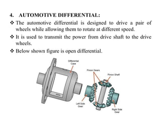 Zero radius turning and four wheel steering system | PPTX