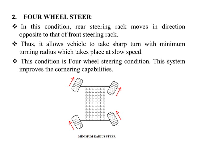 Zero radius turning and four wheel steering system | PPTX | Performance ...