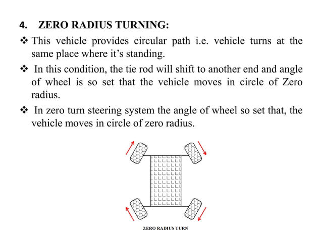 Zero radius turning and four wheel steering system | PPTX | Performance ...