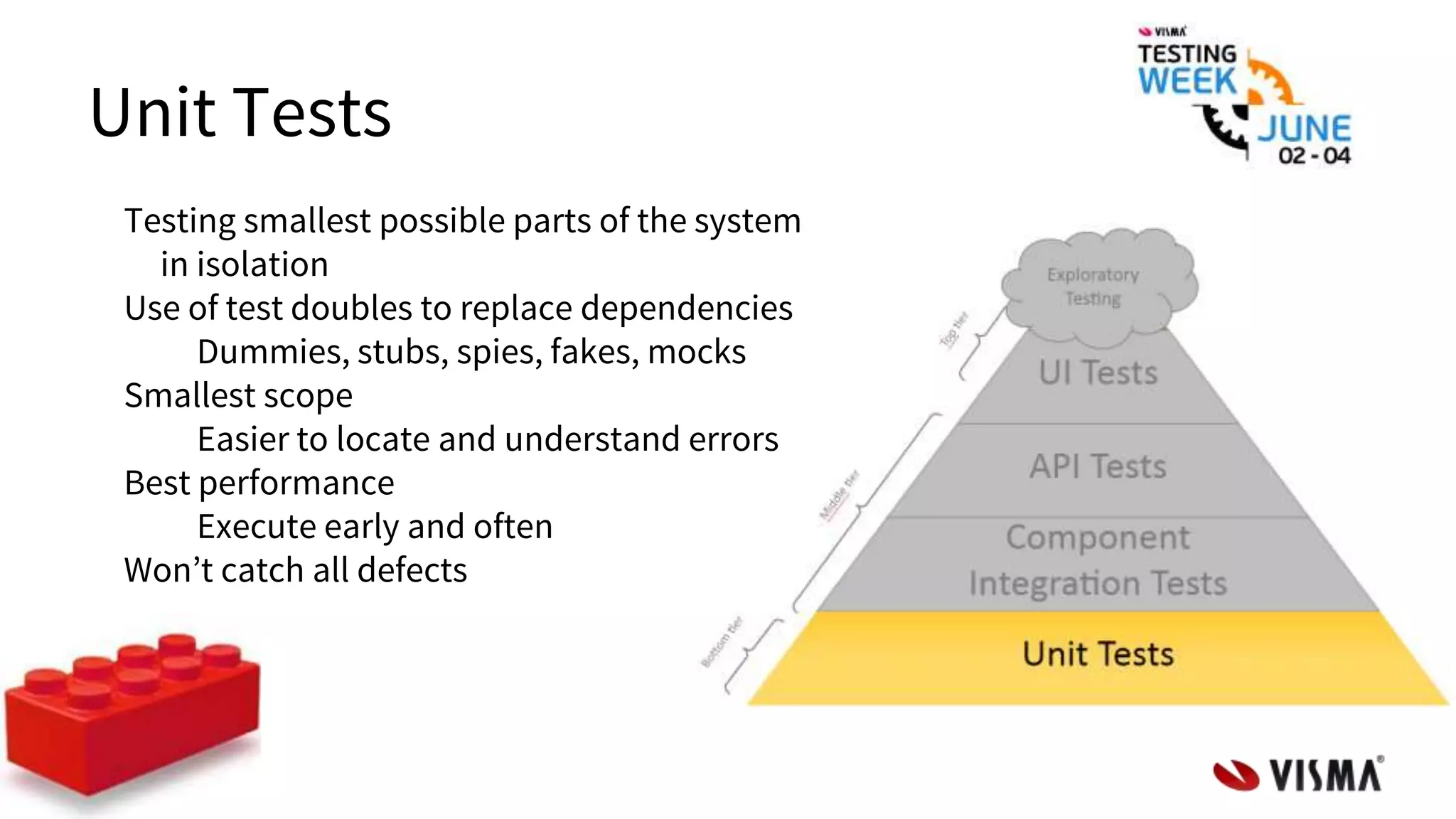 Test Automation Pyramid | PPTX