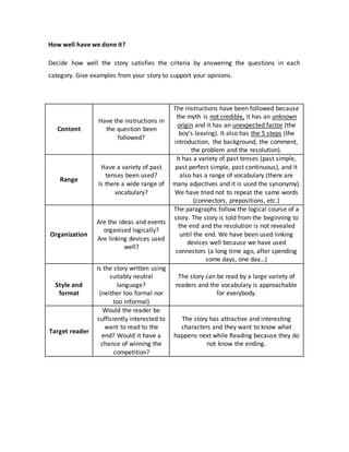 Myth. the four leaf clover tree | DOCX