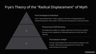 Myth-Fiction-and-Displacement-Northrop-Frye.pptx