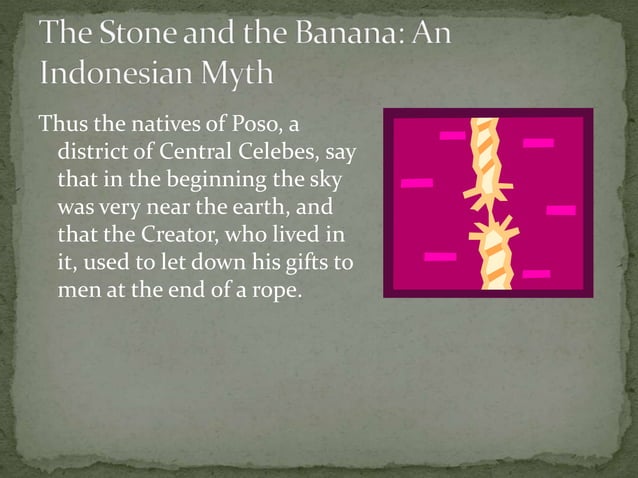 Introduction to Mythology | PPTX