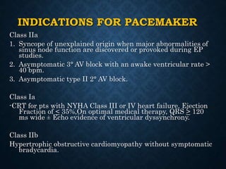 MYTH AND FACTS ABOUT CARDIAC PACING.pptx