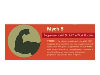 10 Myth About Workout Supplements and Top 5 Supplements for Muscle ...