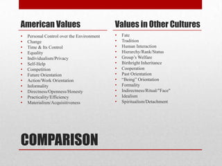 Myth and American values | PPT