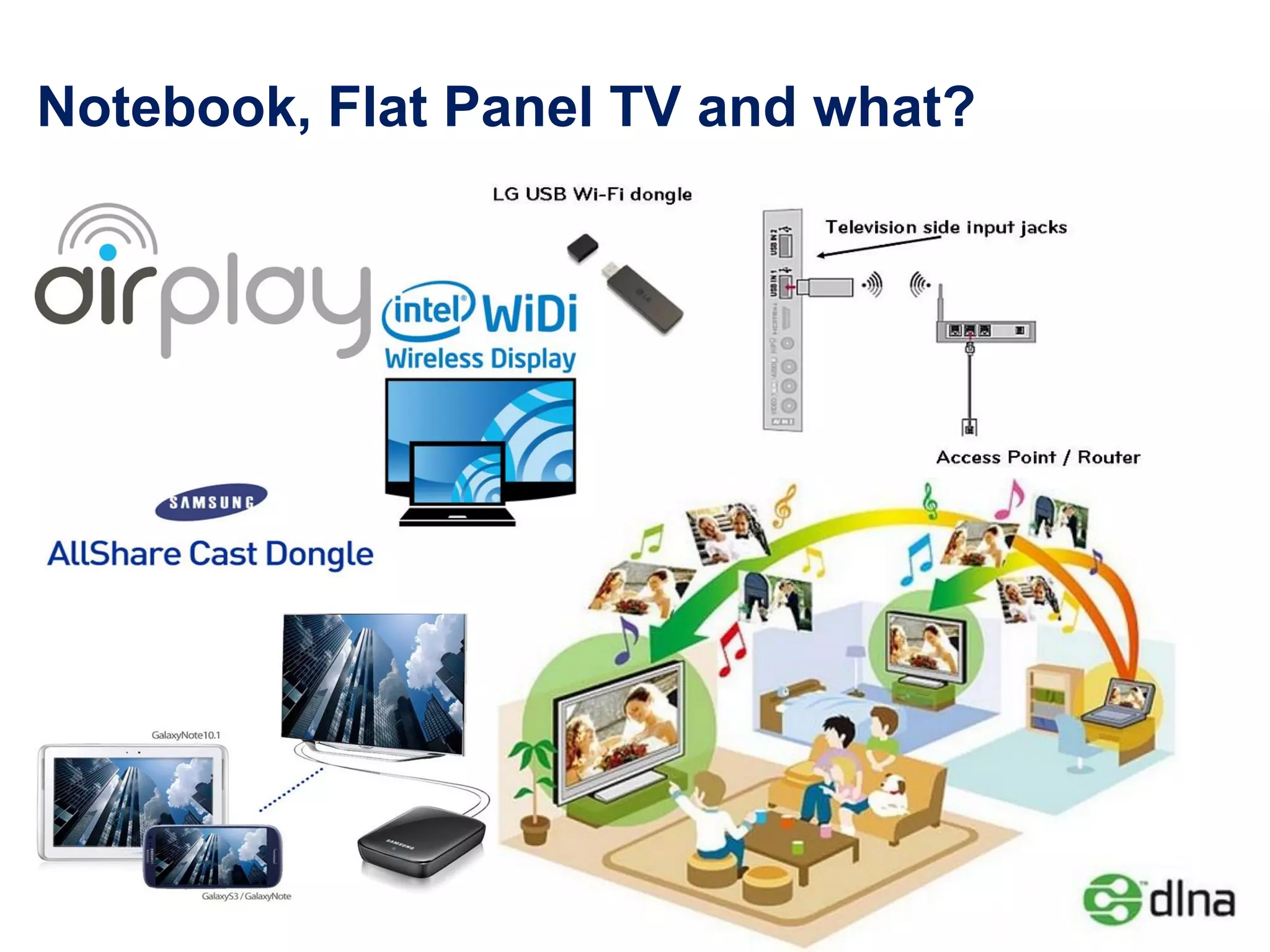 Myth and mystery of wireless display | PDF | Consumer Electronics ...