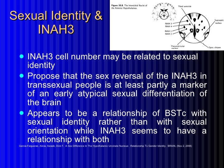 Myth and science of sexuality short