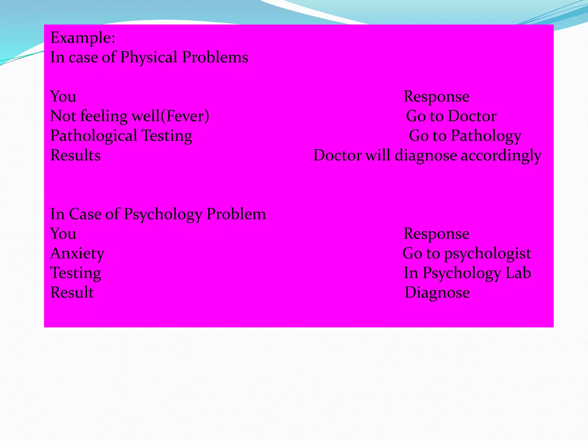 Myth Buster about Psychologists | PPT
