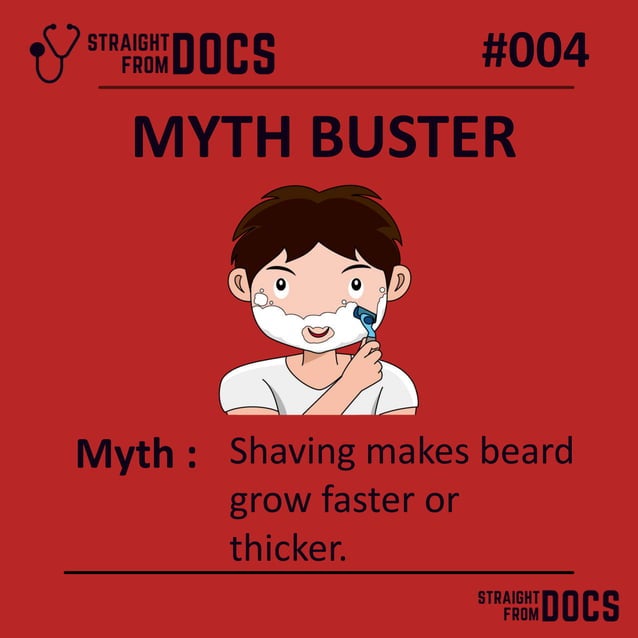 Myth buster Shaving Beard | PPTX