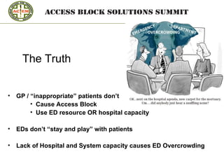 Myth Busters Trial - ED access block | PPT