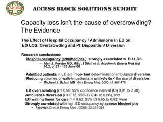 Myth Busters Trial - ED access block | PPT