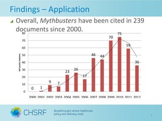Mythbusters Evaluation | PPTX