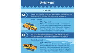 MythBusters 21 best water based myths | PDF