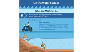 MythBusters 21 best water based myths | PDF