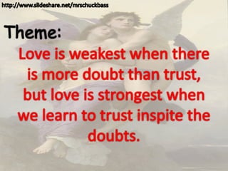 The Myth of Cupid and Psyche (Hamilton) | PPT