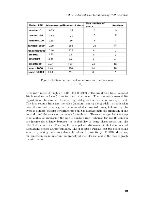 Stochastic Graph Transformation Systems