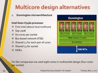 Multicore Intel Processors Performance Evaluation | PPTX | Computing | Technology & Computing