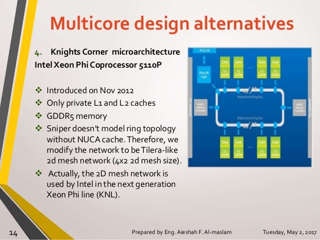 Multicore Intel Processors Performance Evaluation