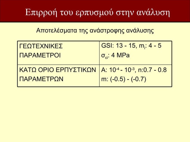 My Thesis Overview (in greek) | PPT