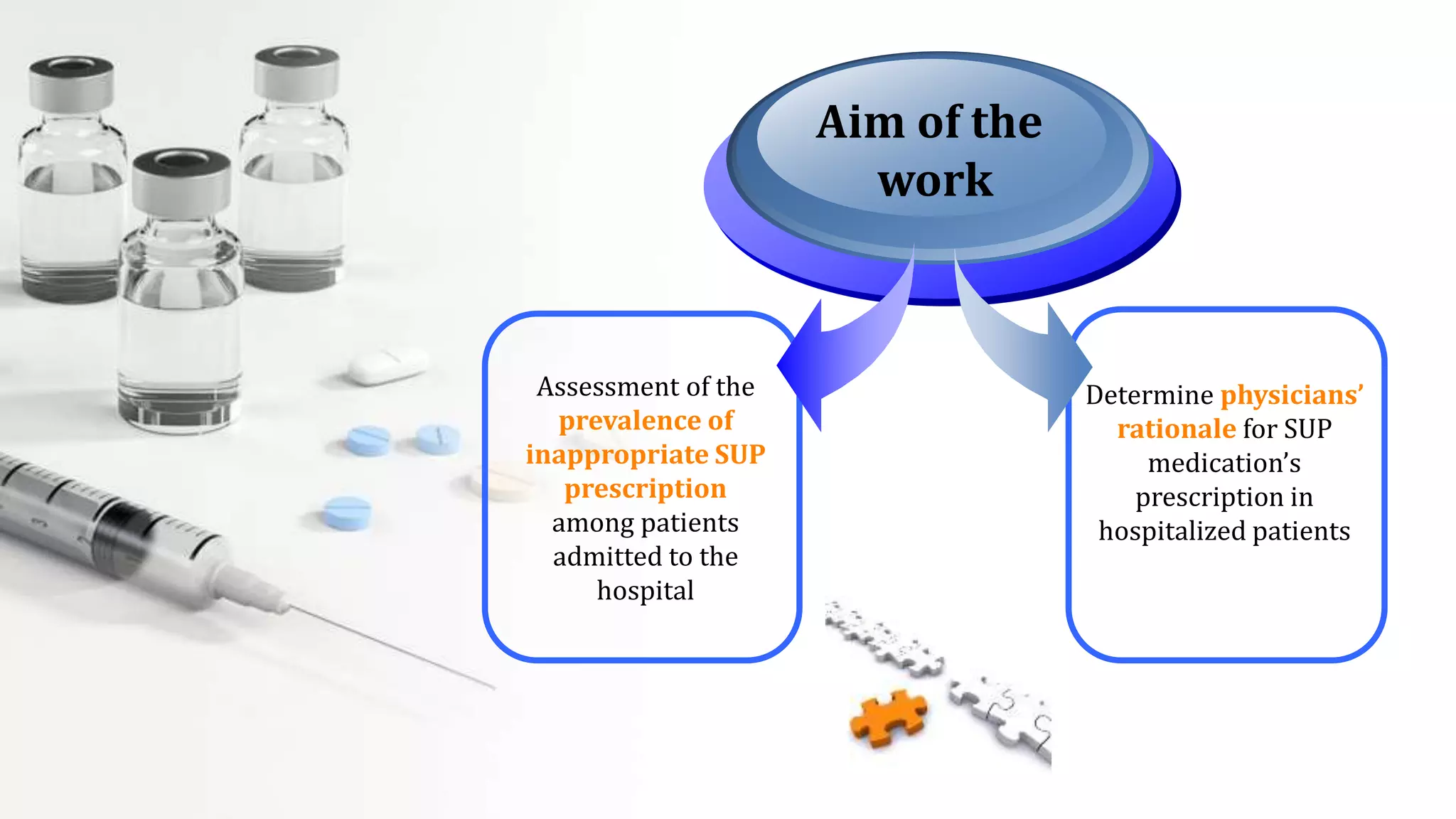 Overuse of Stress Ulcer prophylaxis (SUP) | PPTX