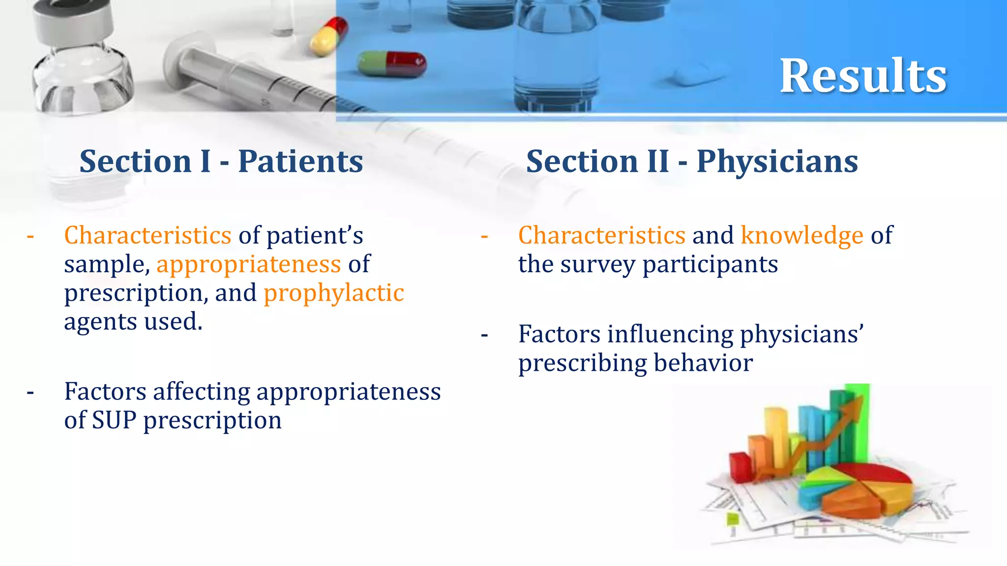 Overuse of Stress Ulcer prophylaxis (SUP) | PPTX