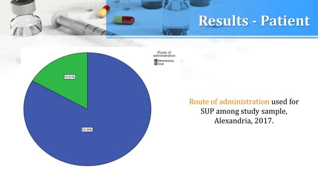 Overuse of Stress Ulcer prophylaxis (SUP) | PPTX | Digestive Disorders ...