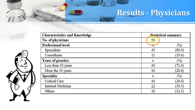 Overuse of Stress Ulcer prophylaxis (SUP) | PPTX | Digestive Disorders ...