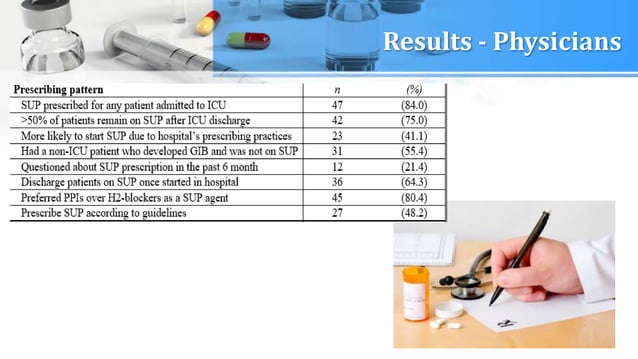 Overuse of Stress Ulcer prophylaxis (SUP) | PPTX | Digestive Disorders ...