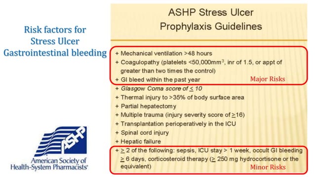 Overuse of Stress Ulcer prophylaxis (SUP) | PPTX | Digestive Disorders ...