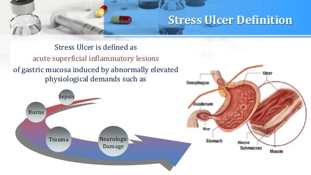Overuse of Stress Ulcer prophylaxis (SUP)