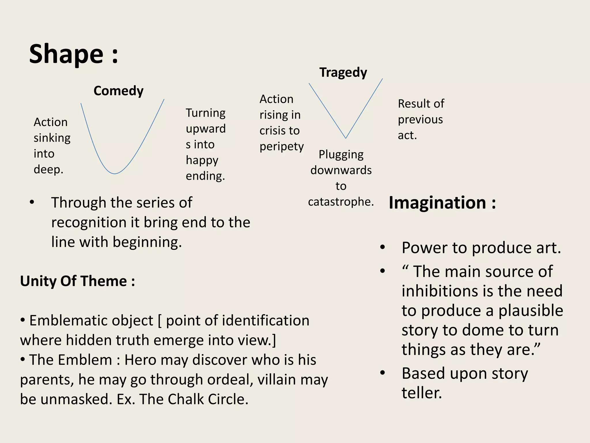 Myth, Fiction, Displacement..pptx