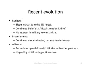 Robert Dujarric: The Myth of Japanese Rearmament | PPT