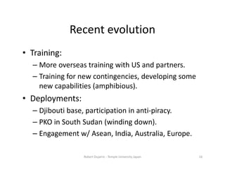 Robert Dujarric: The Myth of Japanese Rearmament | PPT