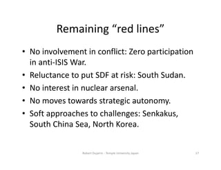 Robert Dujarric: The Myth of Japanese Rearmament | PPT