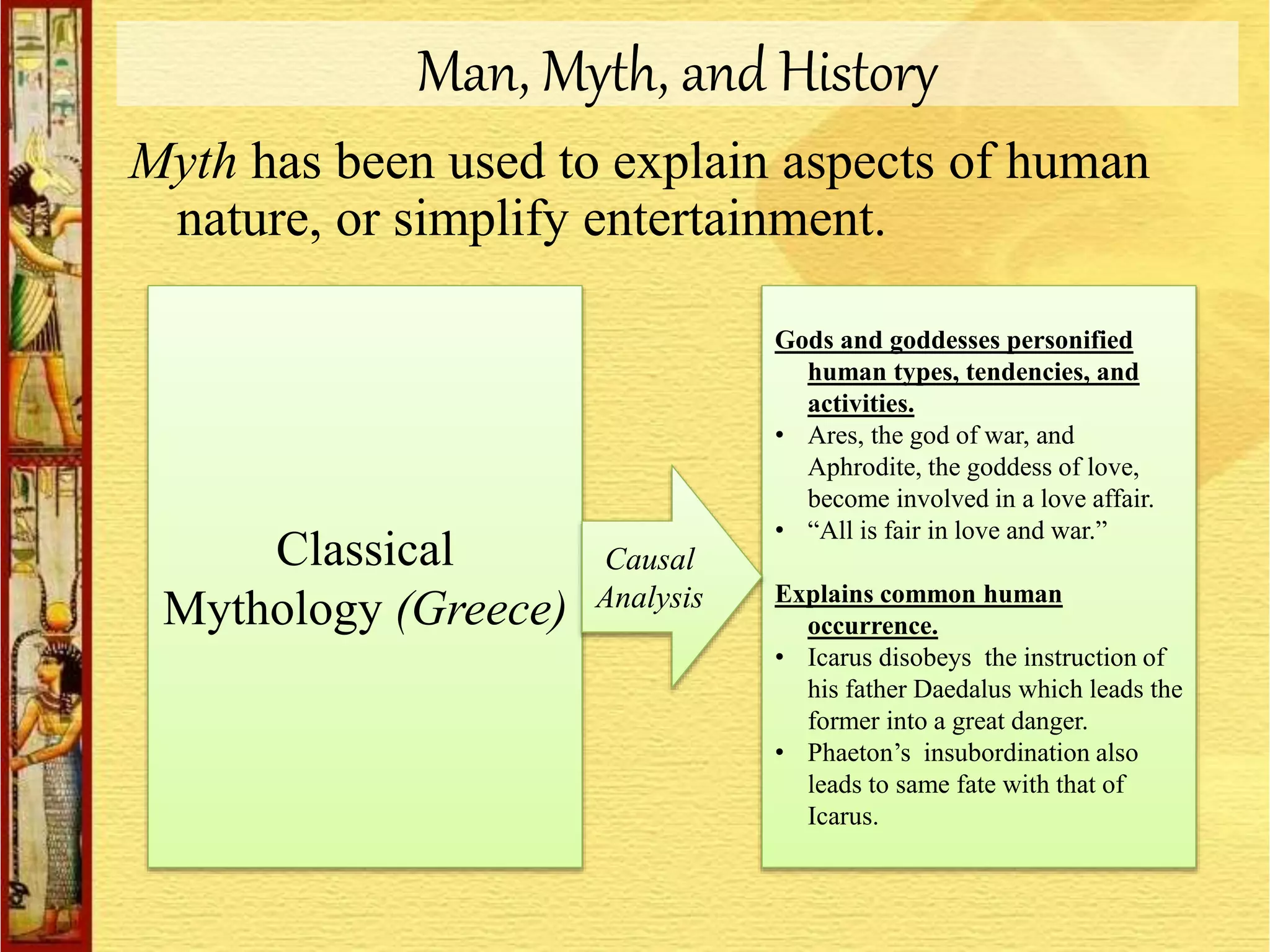 Myth mythology and folklore | PPTX