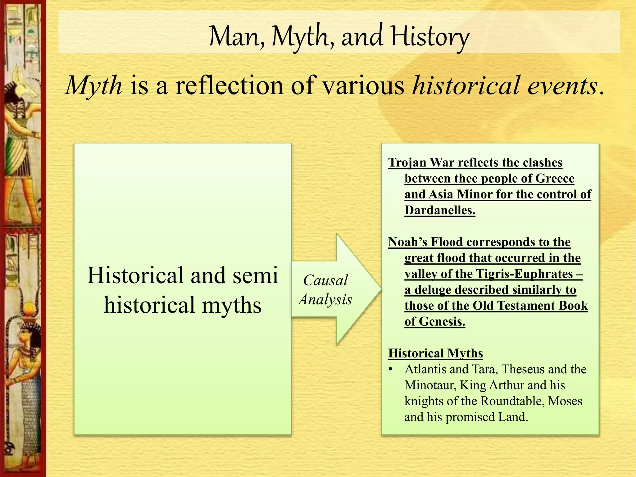Myth mythology and folklore | PPTX