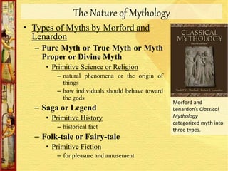 Myth mythology and folklore | PPTX