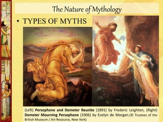 Myth mythology and folklore | PPTX
