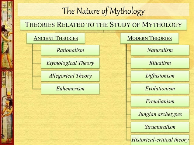 Myth mythology and folklore | PPTX