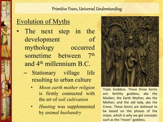 Myth mythology and folklore | PPTX