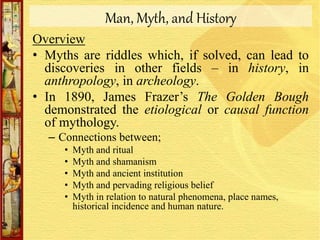 Myth mythology and folklore | PPTX