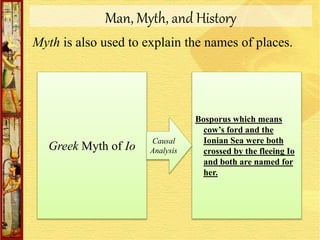 Myth mythology and folklore | PPTX