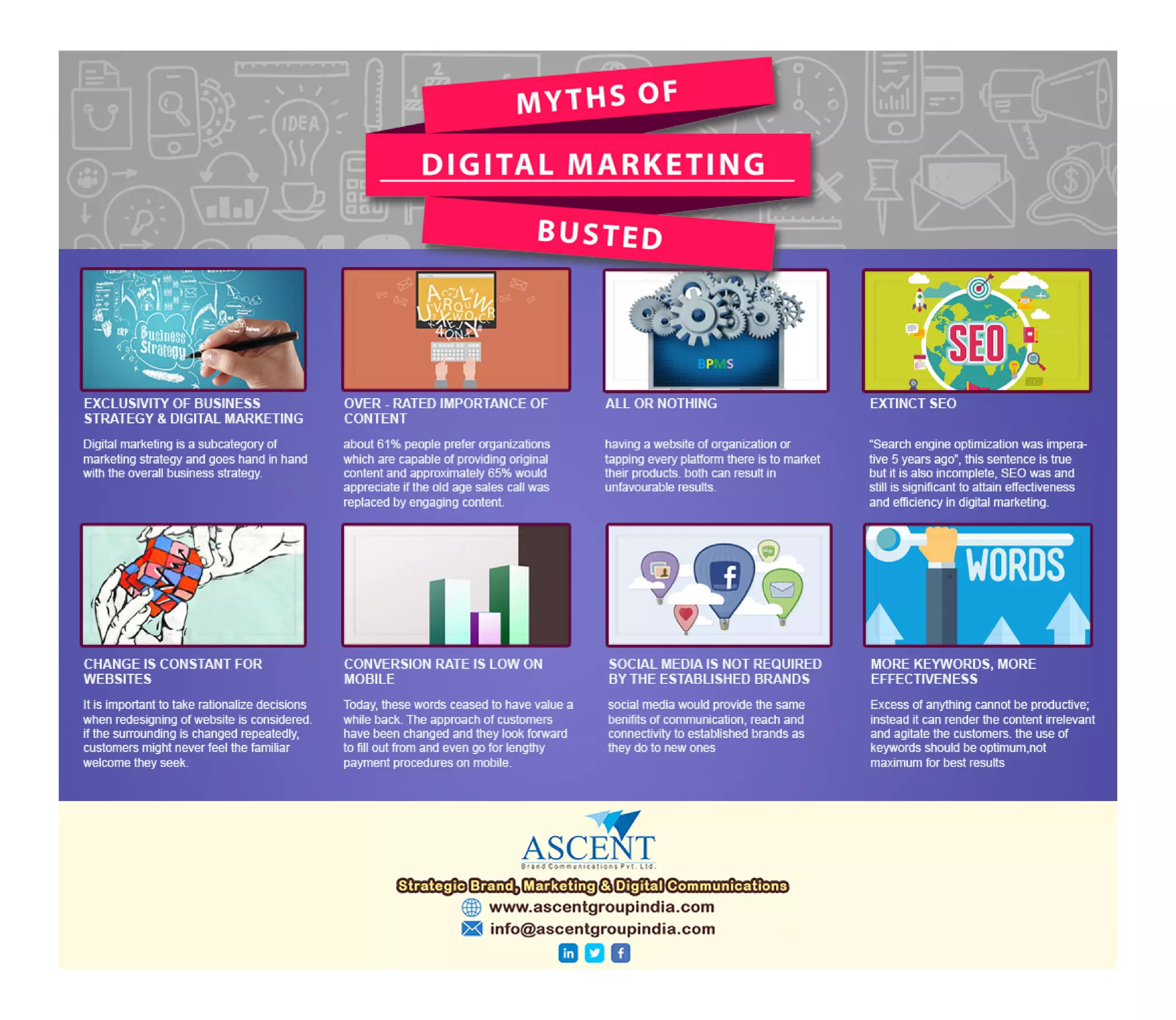 8 Myths about Digital Marketing Busted | PDF