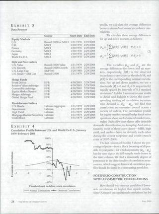 Myth of diversification | PDF