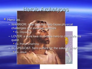 Mythological Archetype so I can do in the morning | PPT
