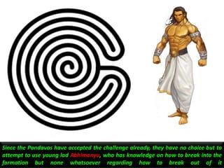 Mythology presentation - Shri Abhimanyu, Son of Shri Arjun | PPTX