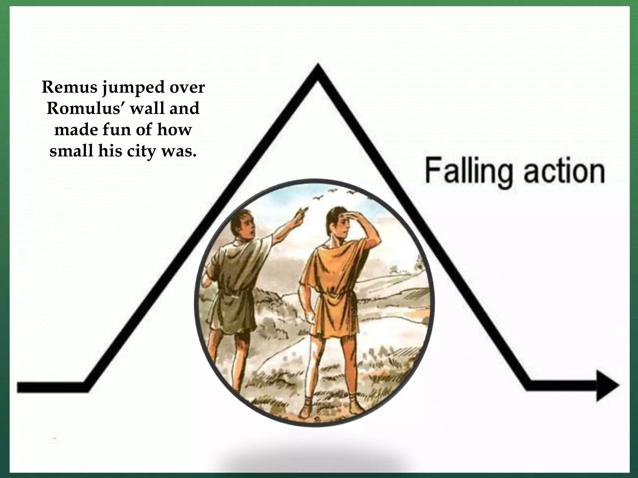 Creation of Rome. Remus and Romulos | PPTX