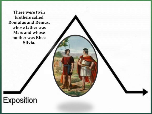 Creation of Rome. Remus and Romulos | PPTX | Education