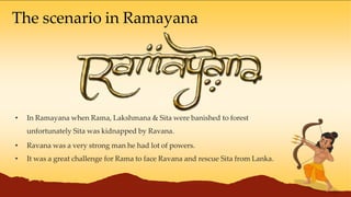 MYTHOLOGY AND MANAGEMENT RAMAYANA.pptx